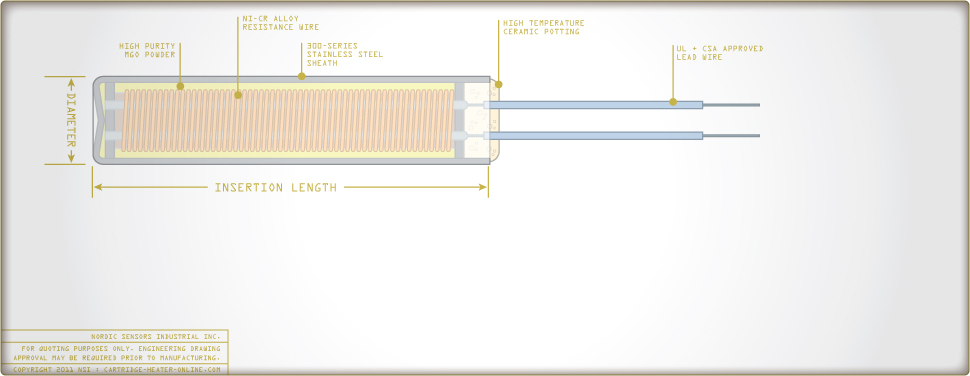 Cartridge Heater Configurator